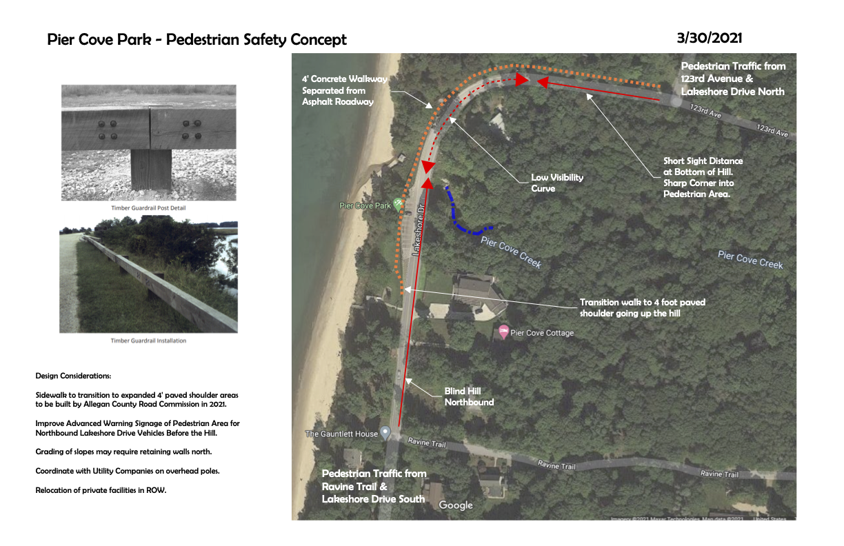 Home | Ganges Township - Ganges, Michigan